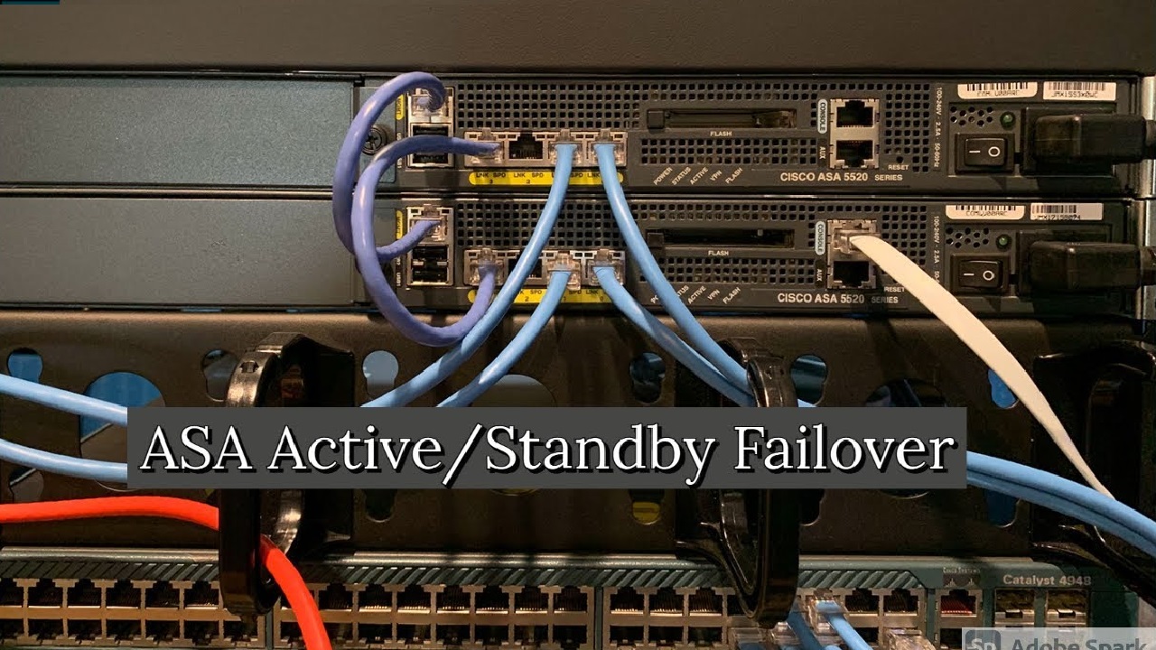 Cisco Asa Firewall Active Standby Failover Configuration Rmtech